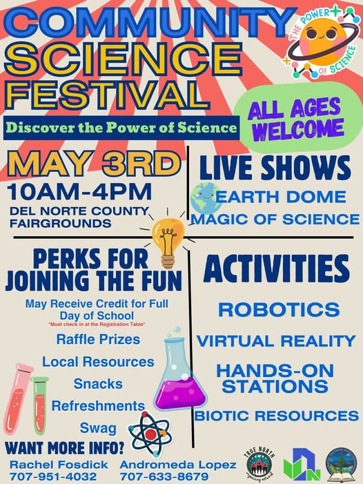 Community Science Festival | NCIDC